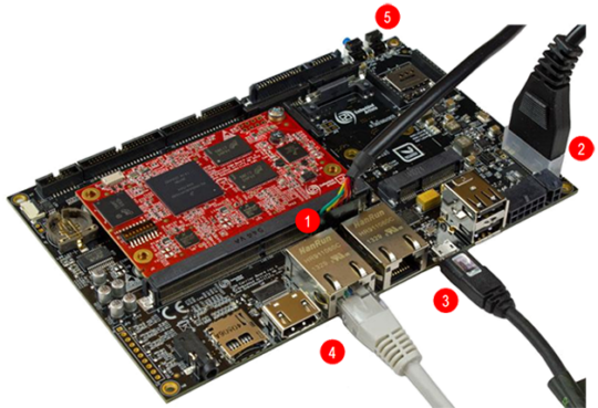 Getting started with iMX Developer's Kit - Embedded Artists