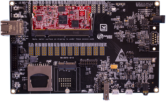iMX RT1062 Developer's Kit - Embedded Artists