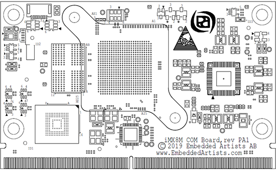 iMX8M COM - Embedded Artists
