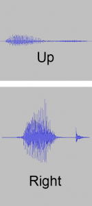 Machine Learning on iMX RT1176 - Embedded Artists